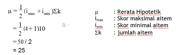 Statistik Deskriptif dalam Penyusunan Skala Psikologis | Ince Furqan