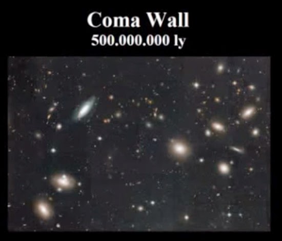 Ammassi e SuperAmmassi di Galassie 2/3