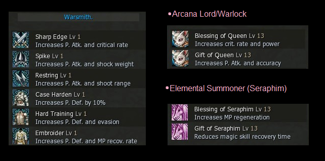 Guías Lineage 2 (by Kimi): Buffs, Songs & Dances