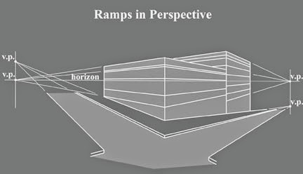 Beyond Architectural Illustration: Perspective - Two Point Perspective ...