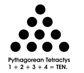 Idea for today: September 2016