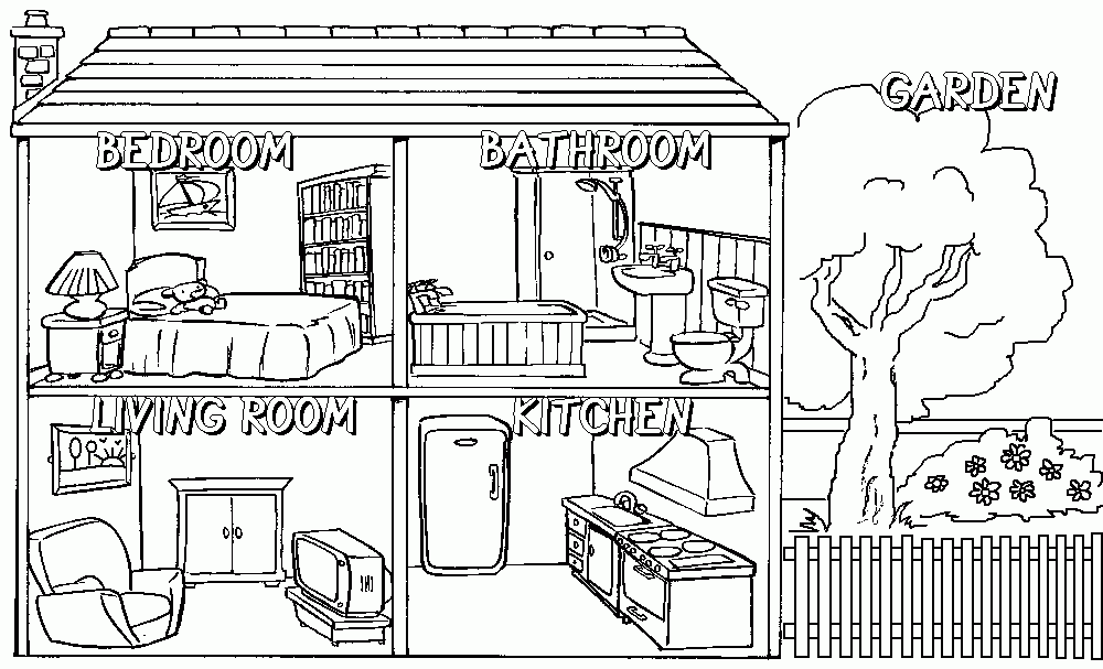 English class : Rooms in the house