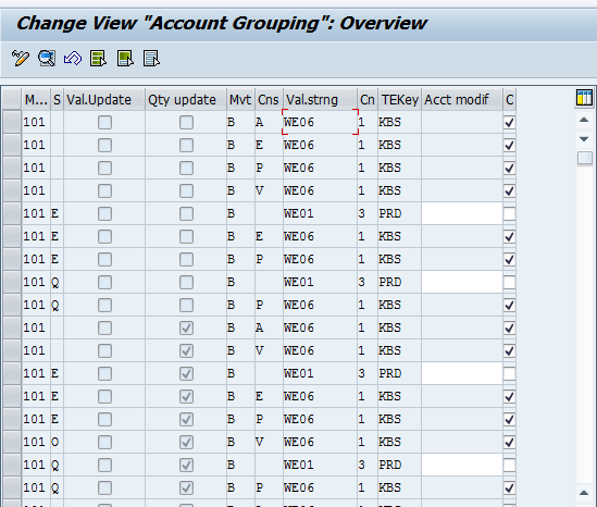 Automatic Account Determination | SAP Online Guides