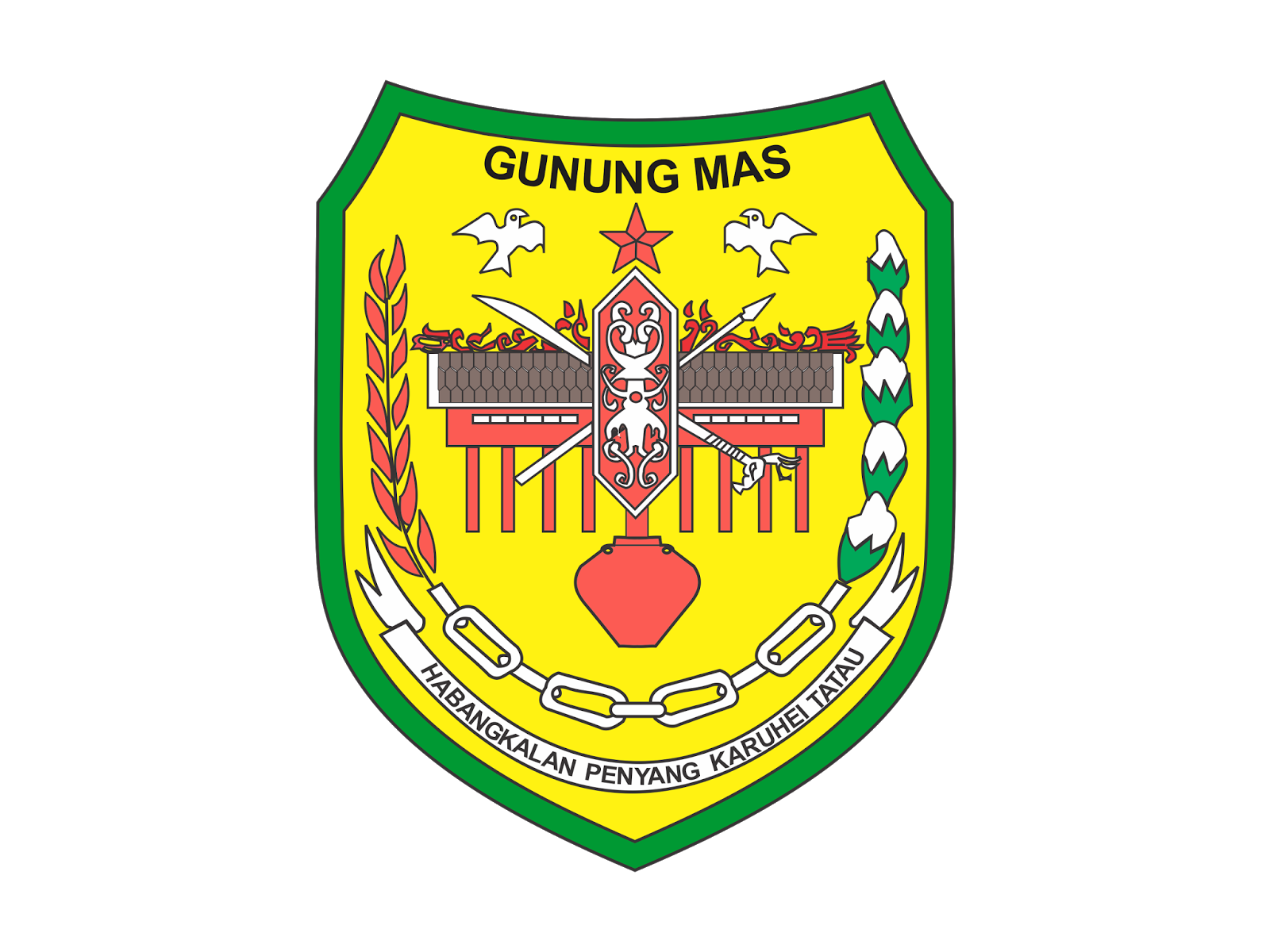 Kabupaten Gunung Mas - Perumperindo.co.id