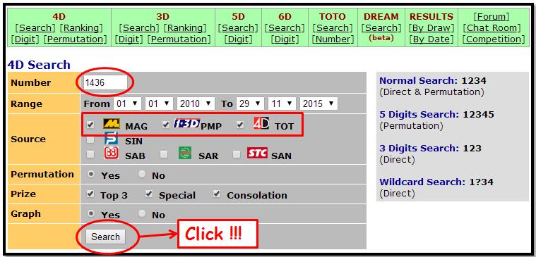 How To Make a Simple 4D Analysis