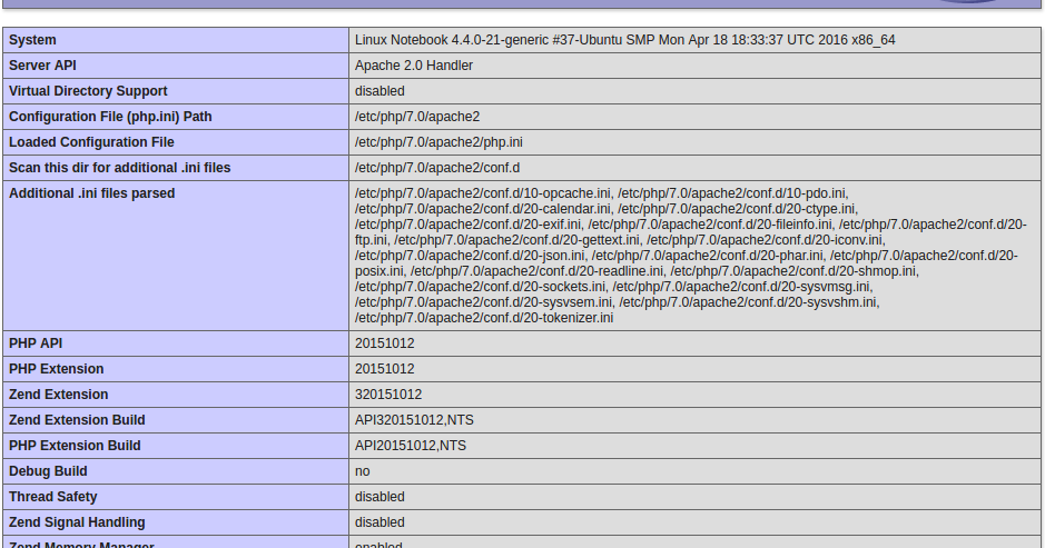 Idea Falaz: Solucionar Error Pagina en Blanco PHP7 en Linux Ubuntu 16.04 LTS Xenial Xerus