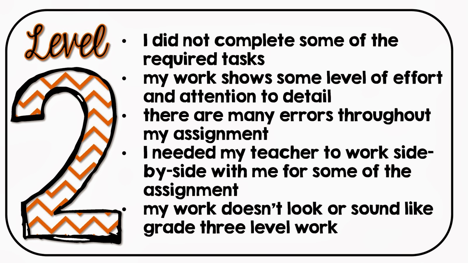 Me And My Threes: Understanding the Four Levels of Achievement