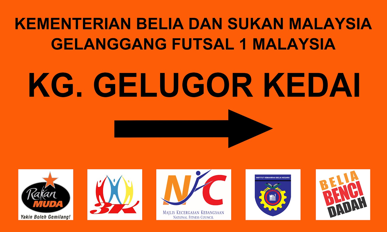 man advertising: Contoh-Contoh Signboard