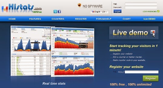 CARA DAFTAR DAN MEMASANG HISTATS COUNTER DI BLOG ~ R.Hakim