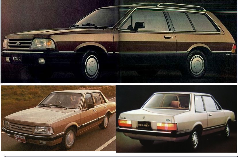 Histórias e Automóveis: Ford Del-Rey 1981-1991