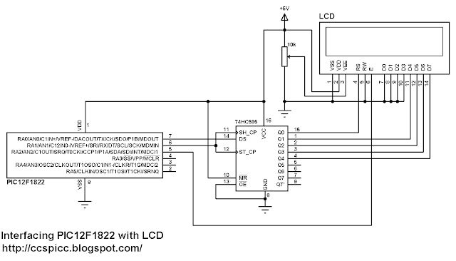 Interfacing PIC12F1822 microcontroller with LCD display