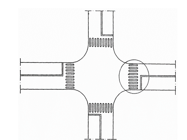 Zendreil Civil: Simpang Sebidang Dan Tak Sebidang