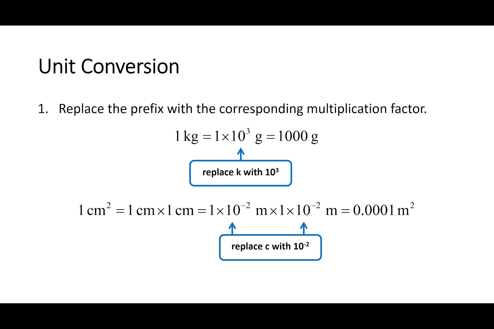 BLISS POINT: Powerful ways to convert units