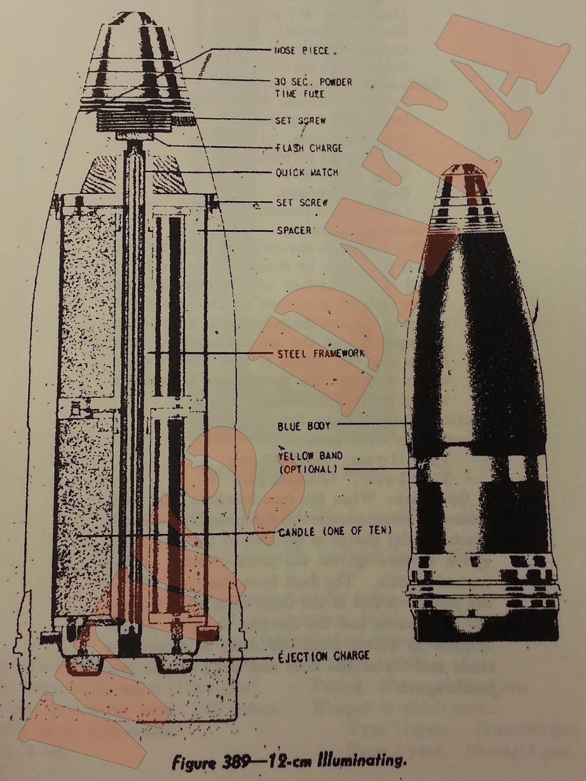 WW2 Equipment Data: Imperial Japanese Navy Ammunition - 100mm and 120mm ...