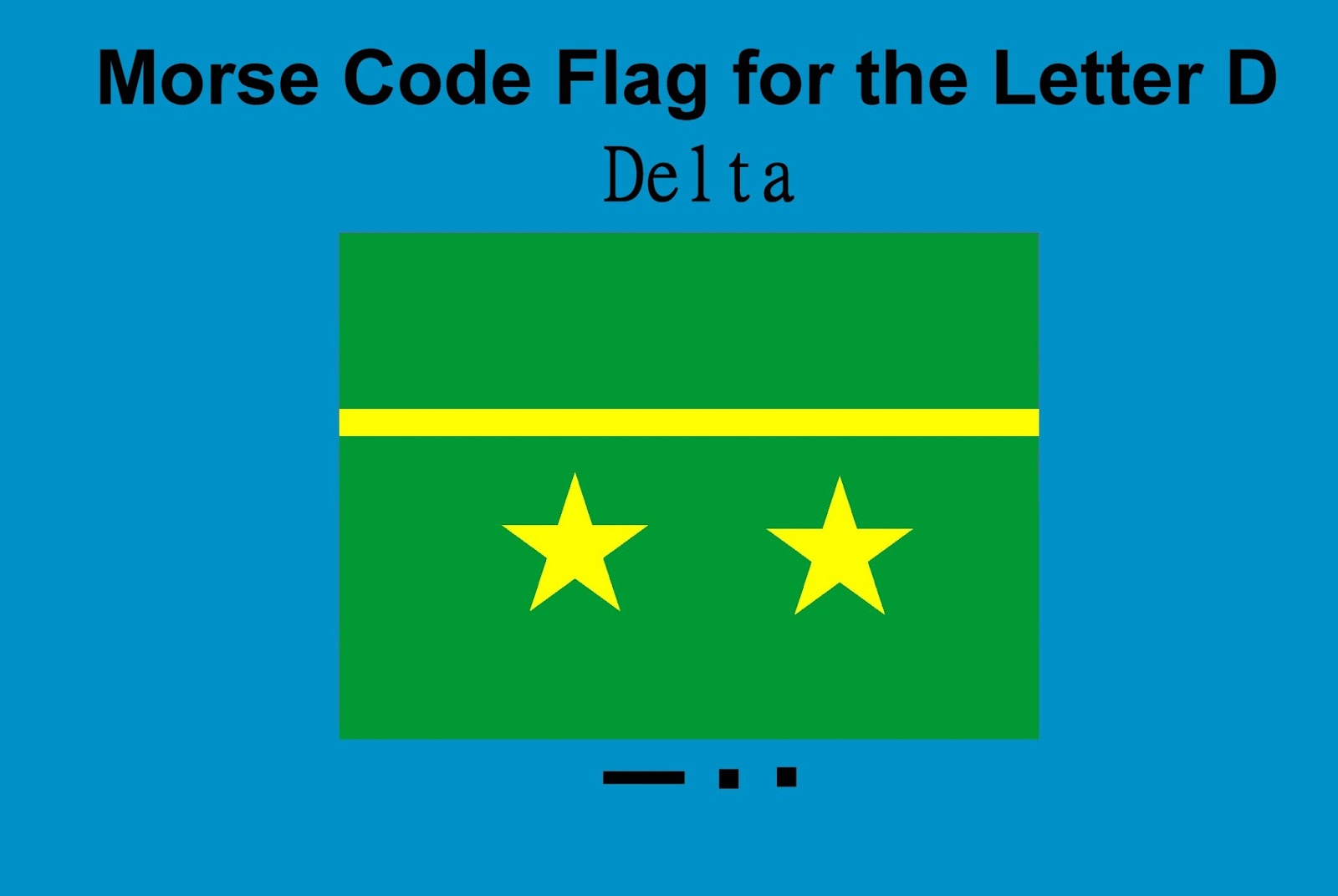 The Voice of Vexillology, Flags & Heraldry: Morse Code Flag for the ...