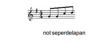 Teori-teori Musik - SERBA SERBI