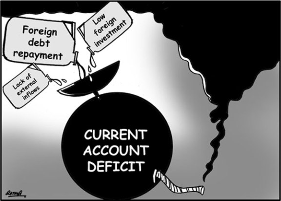 What is current account deficit (CAD) | Elevate Your Life