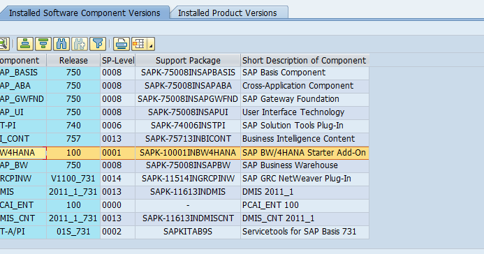 SAP BW/HANA – Data Flow Migration Tool with Data Transfer | SAP Online ...