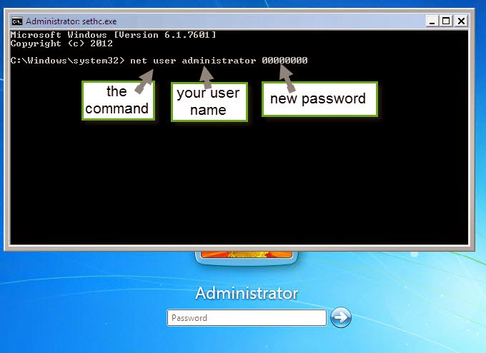 How To Change Admin Password In Windows Computer Technology How To Change Admin Password In Windows Computer Technology