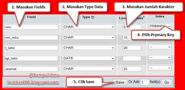 Cara Membuat Tabel Di phpMyadmin - Sampul Ilmu