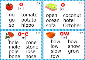 English for Kids Step by Step: Phonics Flashcards (Long O Vowel)