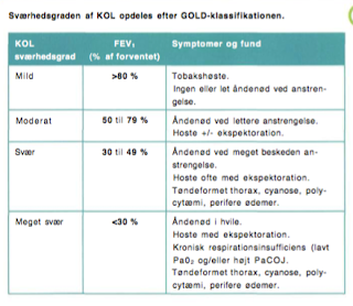 KOL - palliative behov i den terminale fase.: KOL
