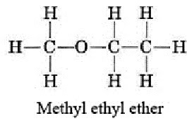 The Lab Lads: Alcohols & Halides!