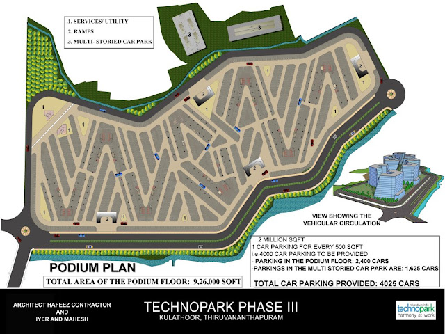TECHNOPARK III PHASE