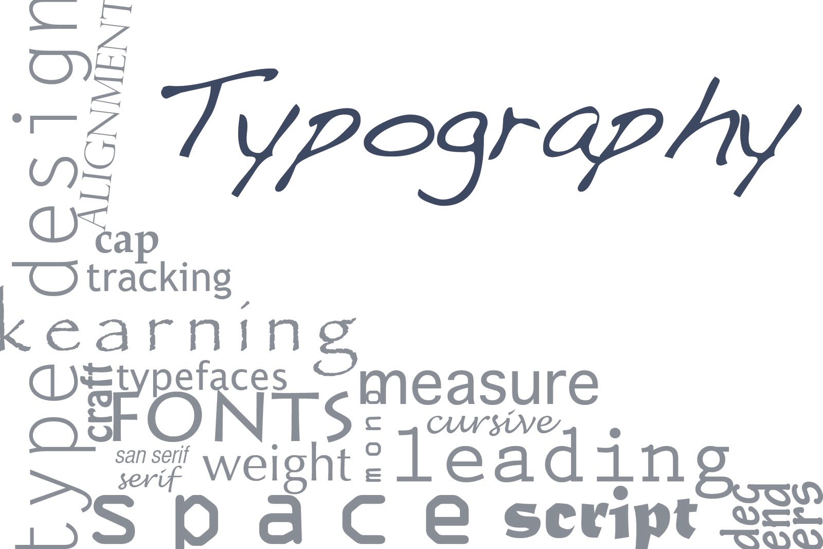 Seeing Sideways - Class Blog: Final Project: A Thousand Words