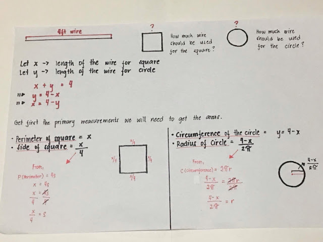 STEM 2E Basic Calculus: Optimization