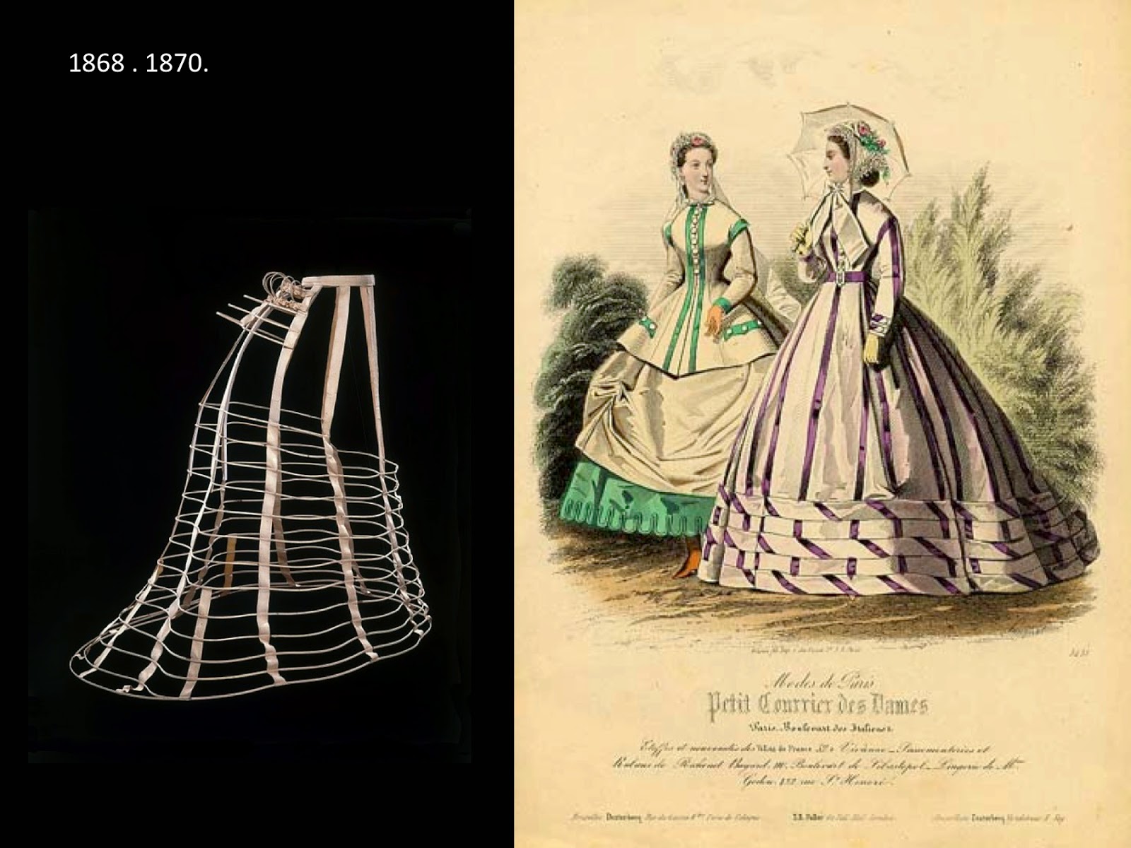 Escuela de Diseño de Modas Alessandra Farelli: LA CRINOLINA O MIRIÑAQUE