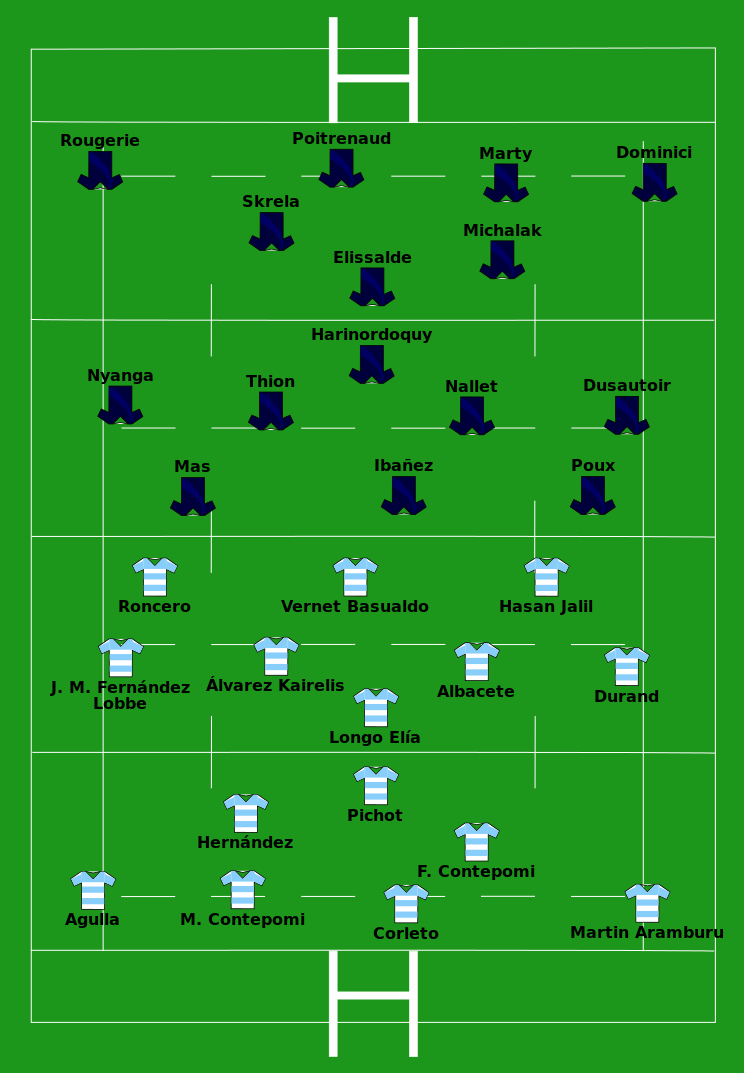 Mi blog de prueba: Rugby