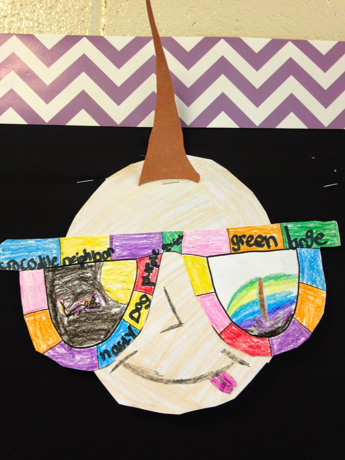 Ginger Snaps: Visualizing Activities