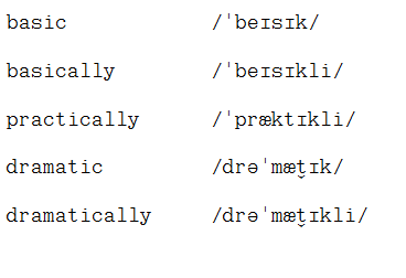 Dropped Syllables and Intonation