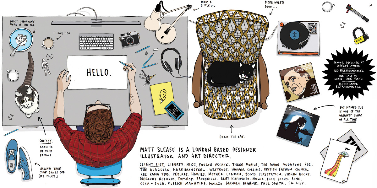 Things to Make and Do: Pleased to be Blease