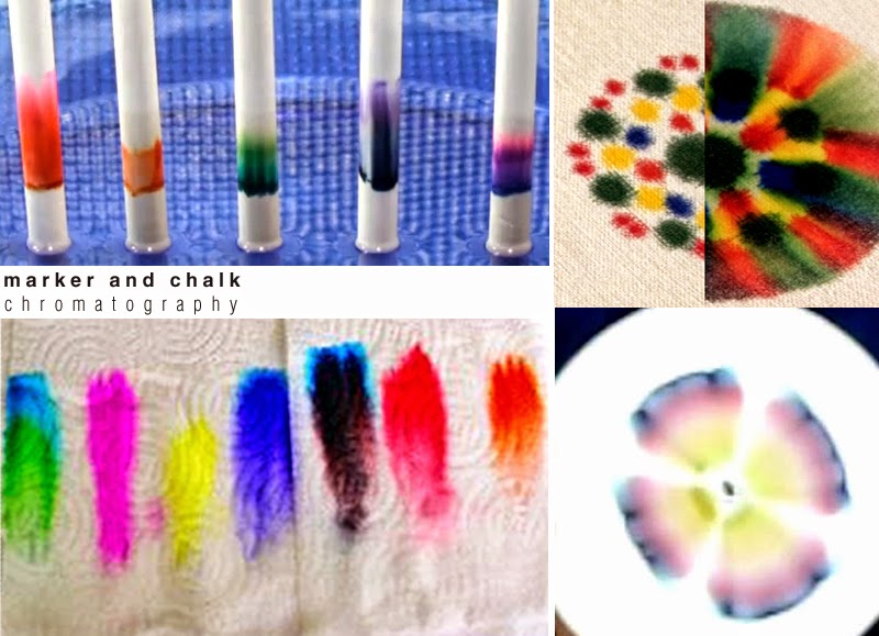 PLASTINGLISH - Visual Arts -: Colour experiments