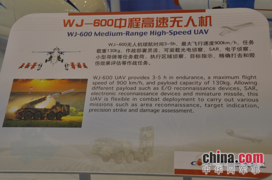 SURYA MALAM: CASIC WJ-600 - Unmanned Combat Air Vehicle (UCAV),China