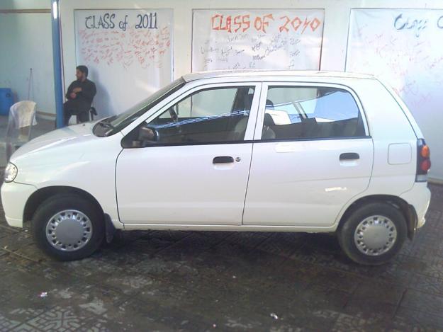 International Fast Cars