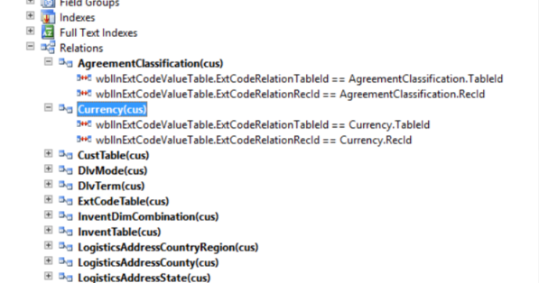 Adventures in Axapta world: How to get all related table ids from code