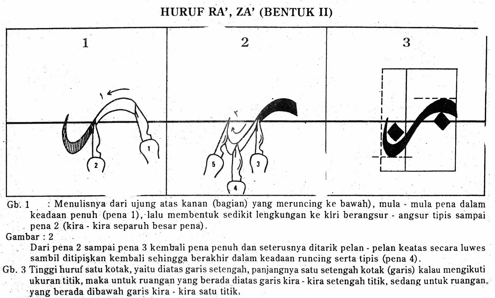 Pelajaran Khot Dasar lengkap 3 - blog islam share