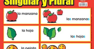 C.E.I.P. Sancho II. 1º y 2º: SINGULAR Y PLURAL