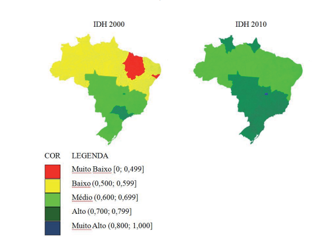 Engenheiro Mario Sales Souto: IDH - IDHM
