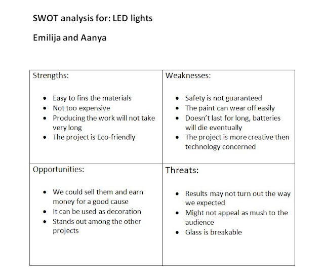 emilija's ICT blog: SWOT analysis
