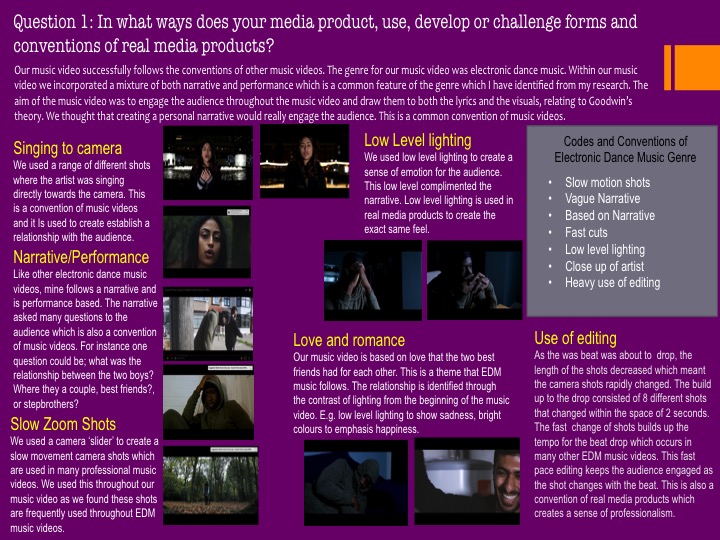 Aaron Birk A2 Media Studies