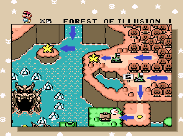 Point Games Brasil | O Ponto de Encontro dos Gamers Inteligentes: Todas ...