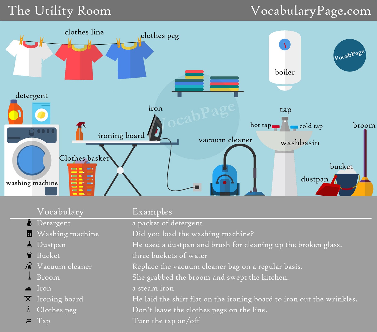 The Utility Room Vocabulary the-utility-room-vocabulary
