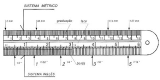 Fundamentos da Tecnologia Mecânica: Maio 2020
