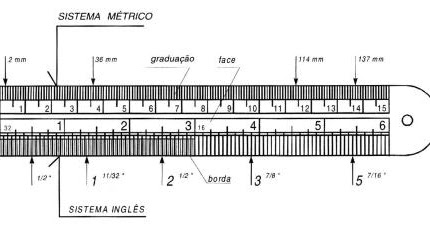 Fundamentos da Tecnologia Mecânica: Revisão 02 - Medir com Régua Graduada