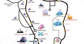SEDAP BAKERI: MAP TO VARSITY MALL UUM