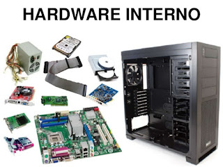 Software Y Hardware: Hardware y Software